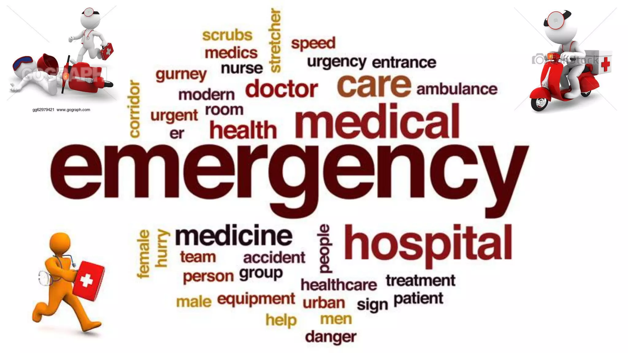 Management of medical emergencies | PDF