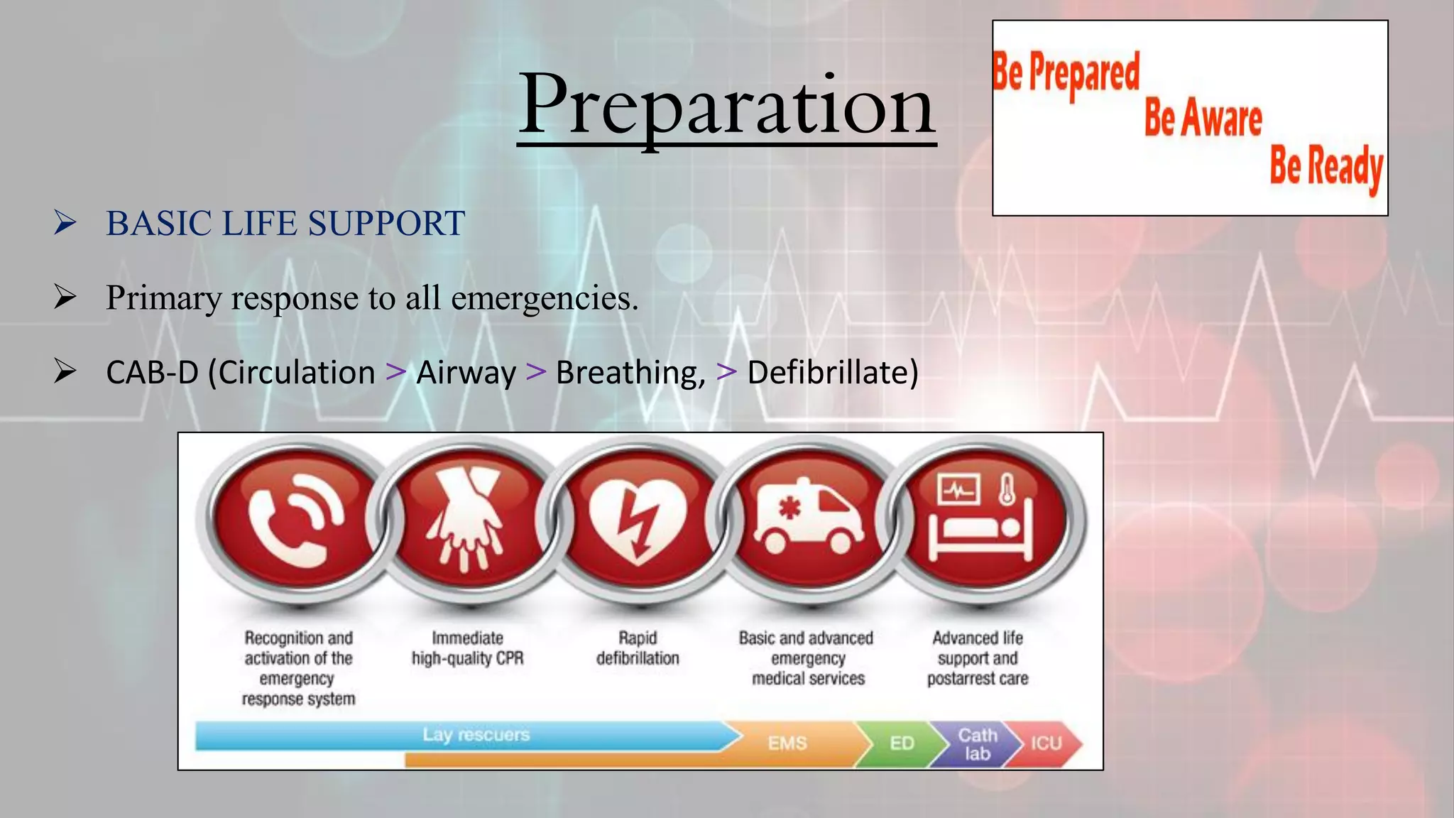 Management of medical emergencies | PDF
