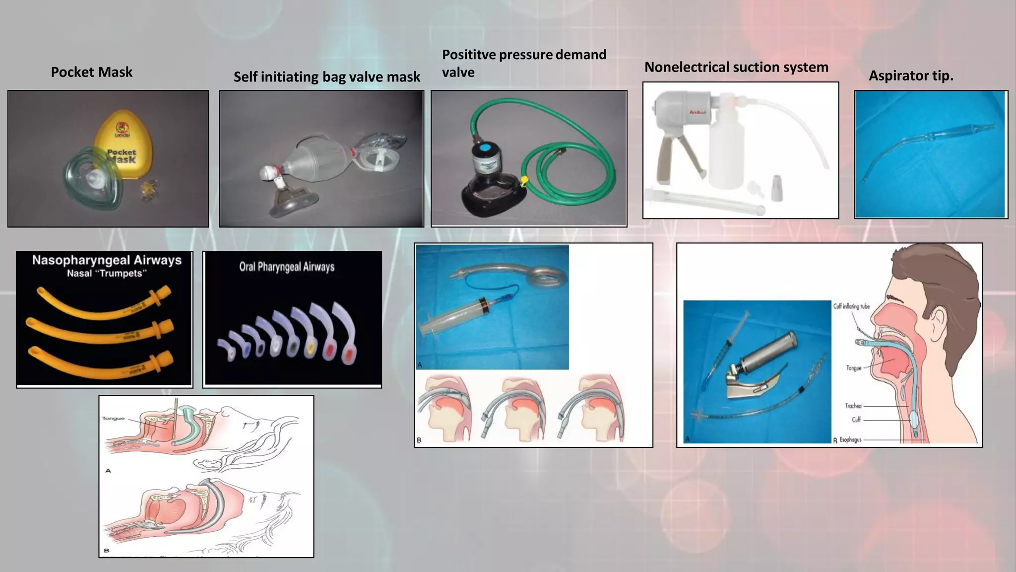 Management of medical emergencies | PDF