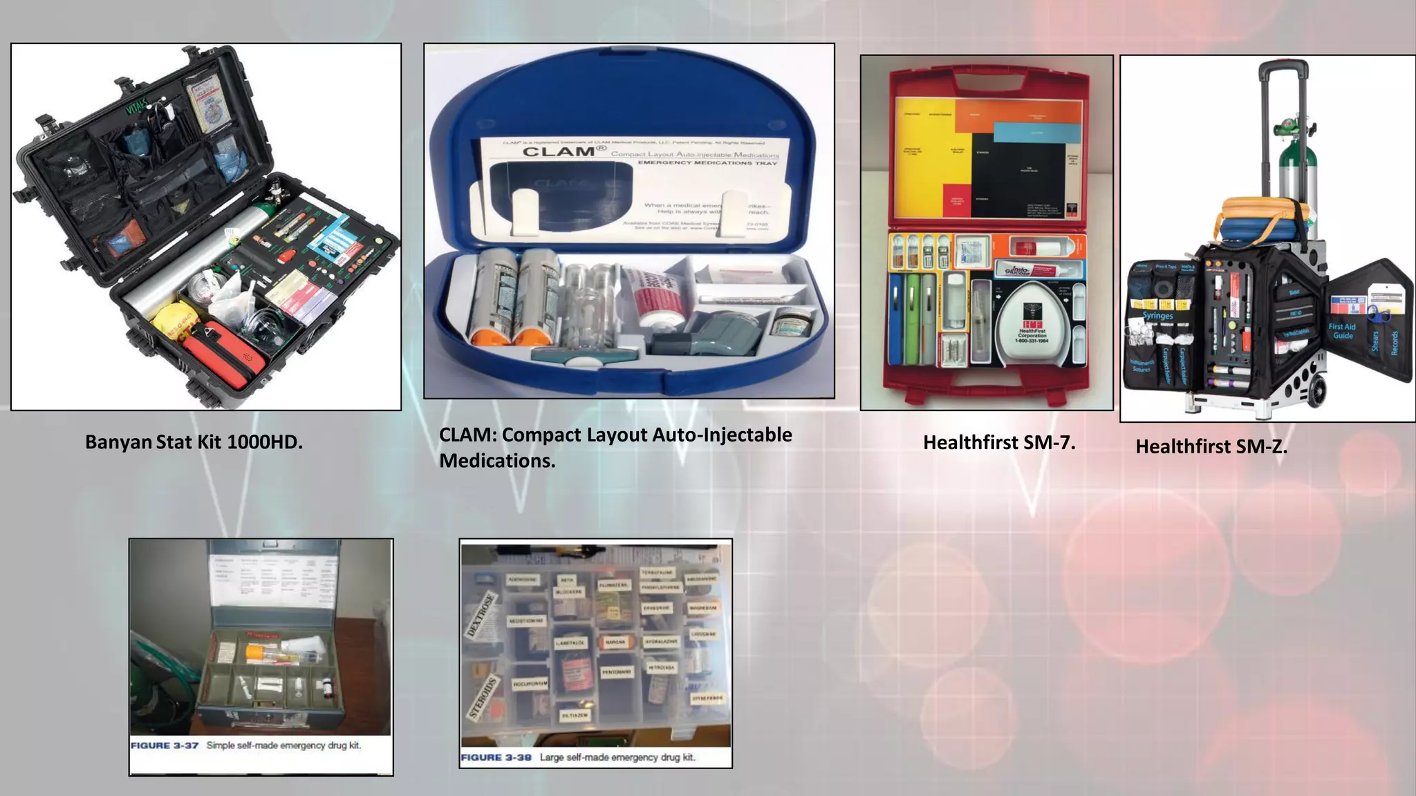 Management of medical emergencies | PDF