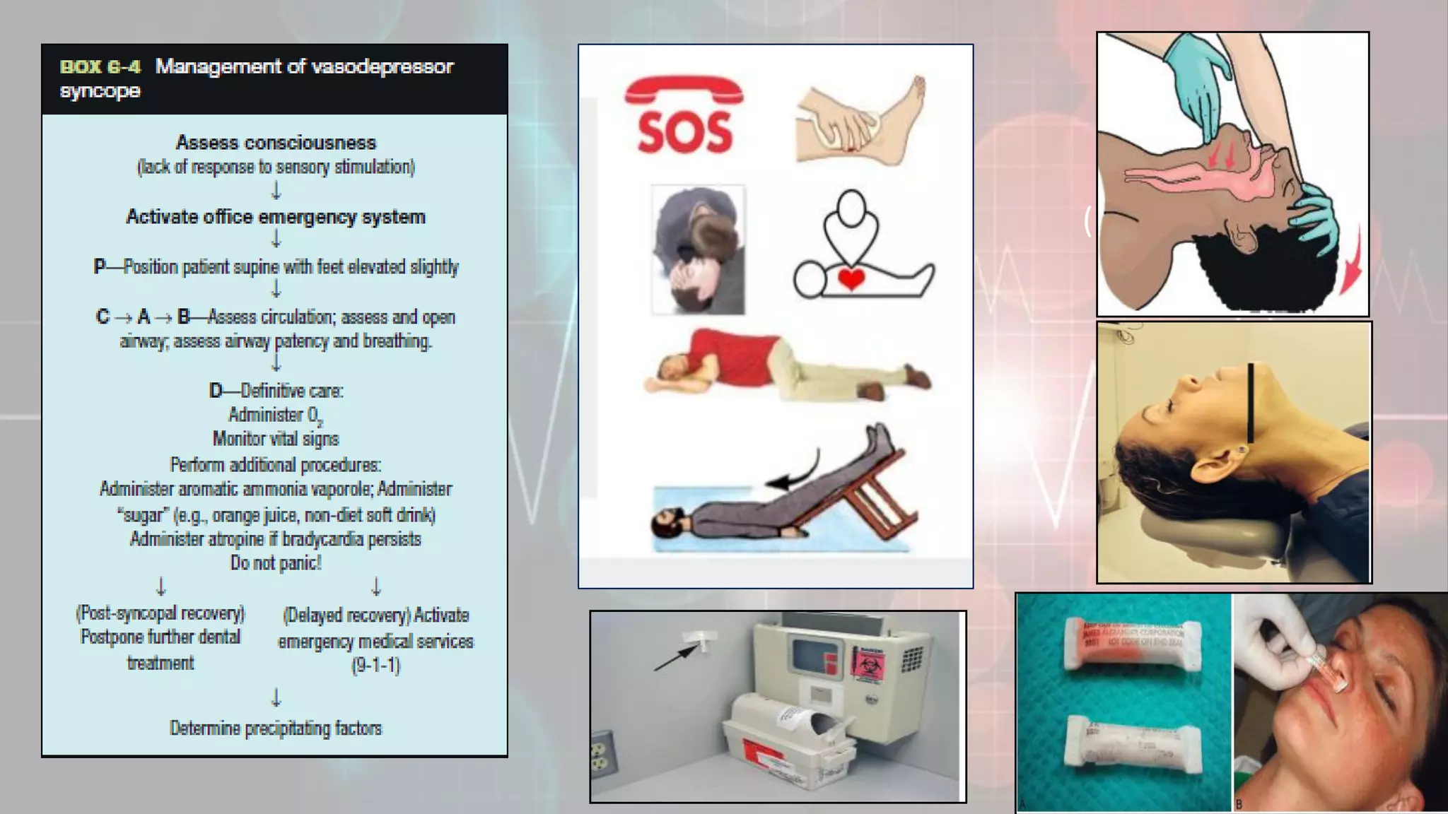 Management of medical emergencies | PDF