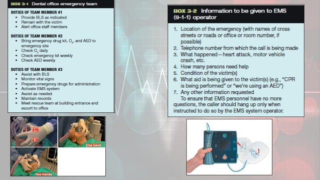 Management of medical emergencies | PDF