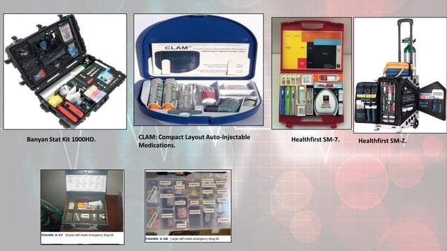 Management of medical emergencies | PDF