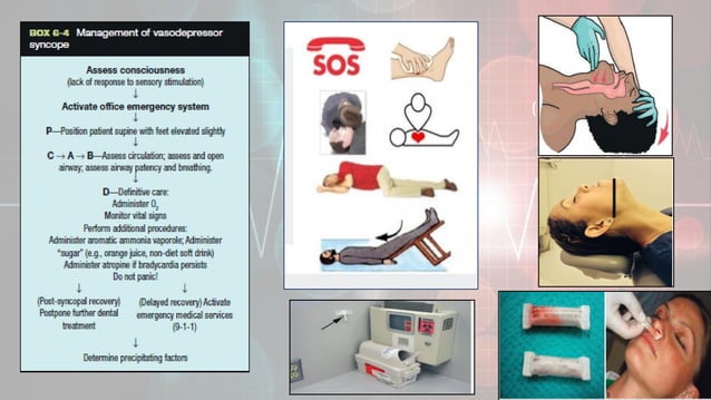 Management of medical emergencies | PDF