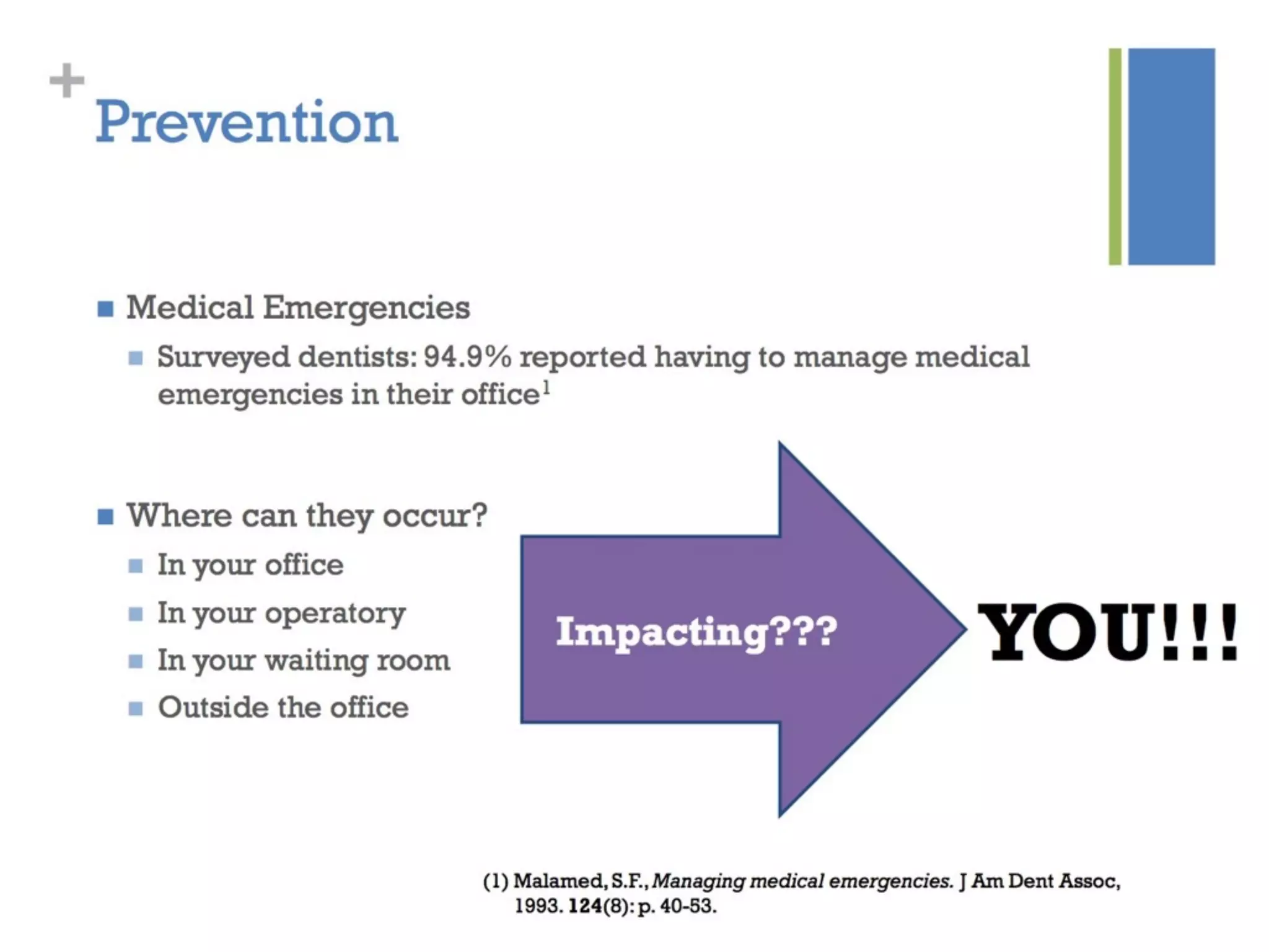 Management of Medical Emergencies in Dental Office | PDF