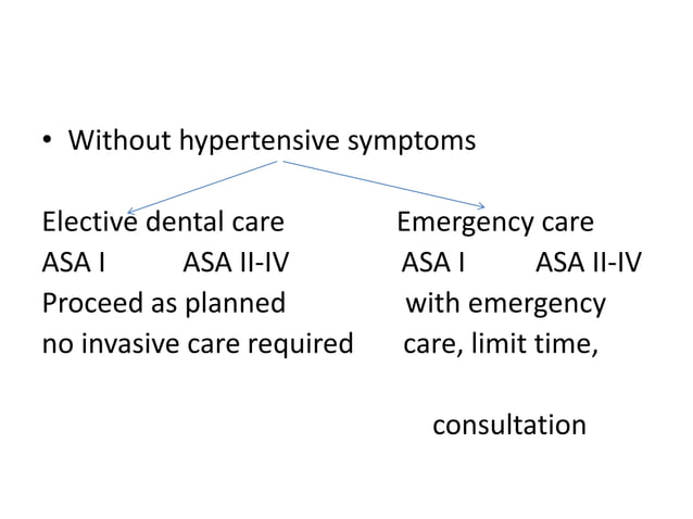 Management of medically compromised patient.pptx
