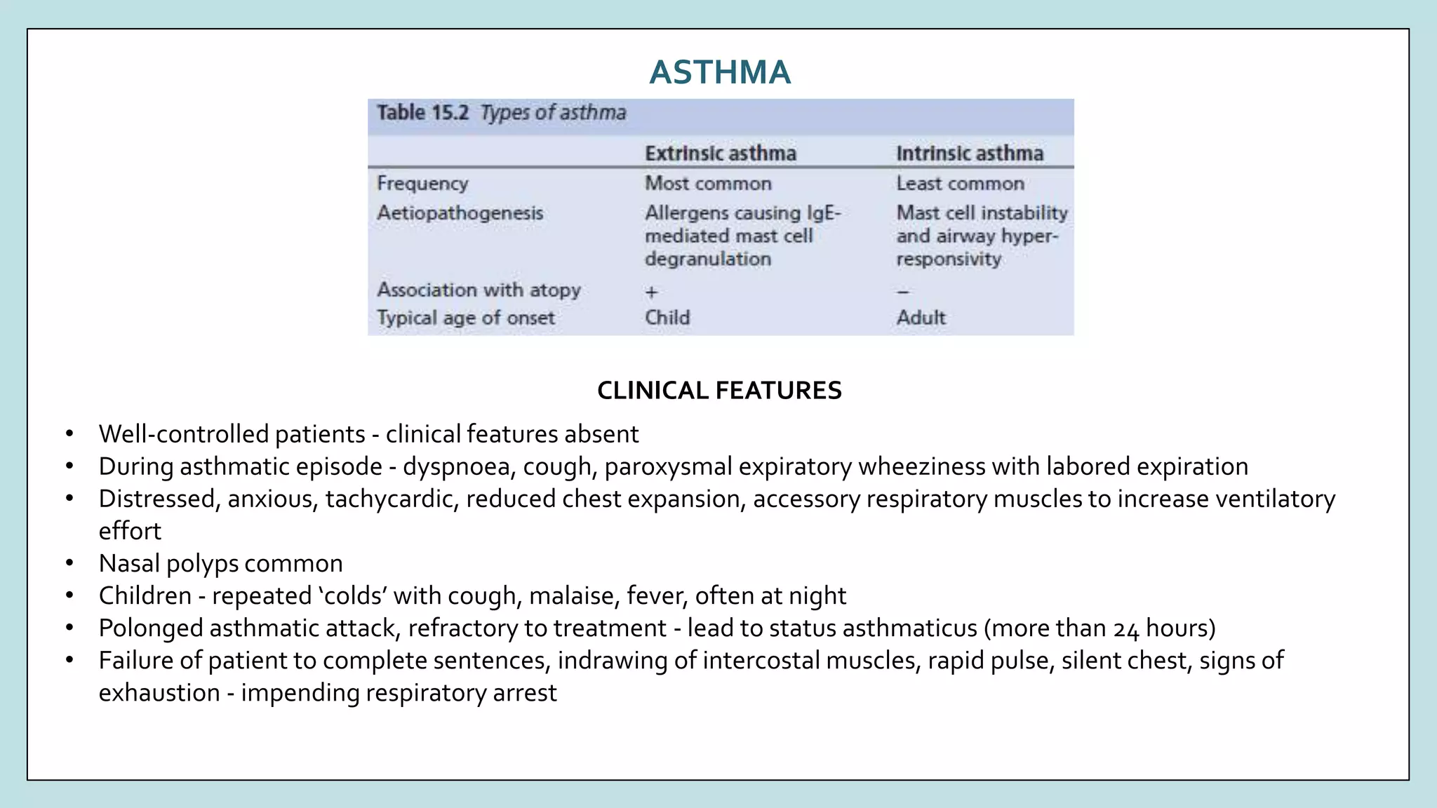 Management of medically compromised patients | PPTX