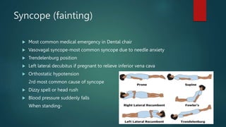 Management of Medically Compromised Patients in oral surgery.pptx