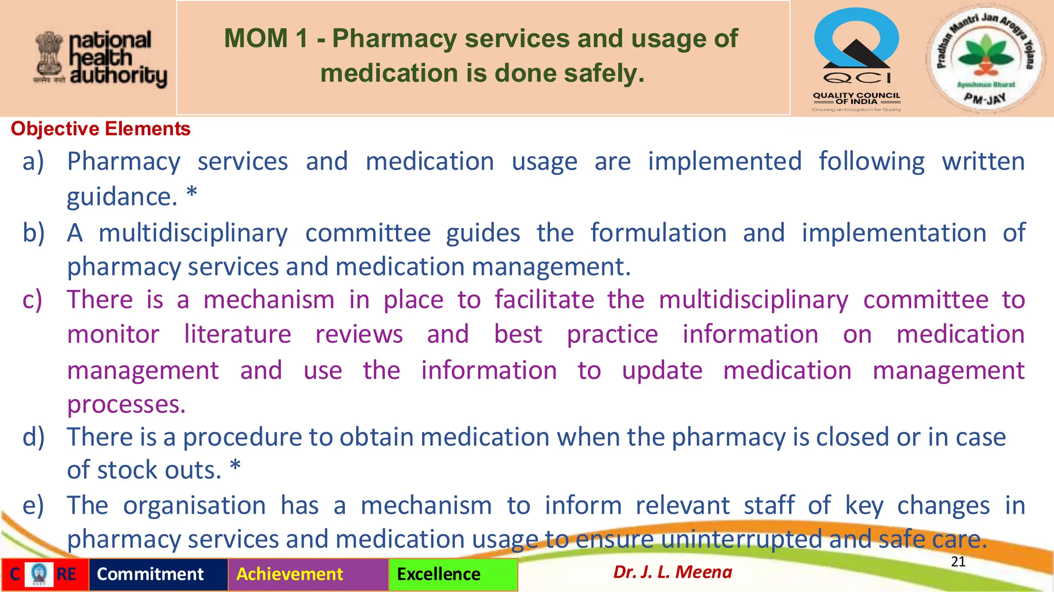 Management of Medication "MOM" NABH-6-STD-Jan-2025.pdf
