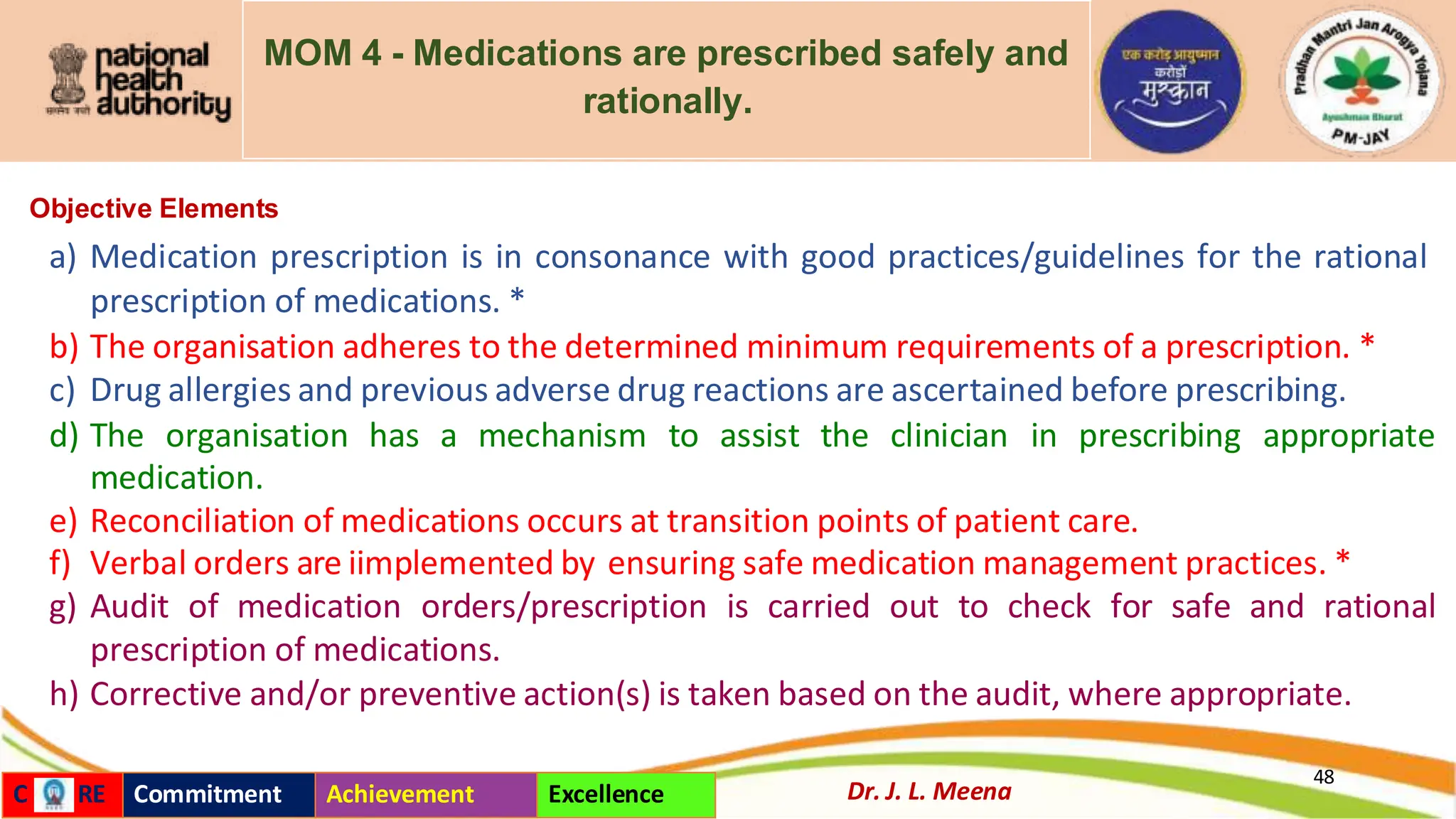 Management of Medication "MOM" NABH-6-STD-Jan-2025.pdf