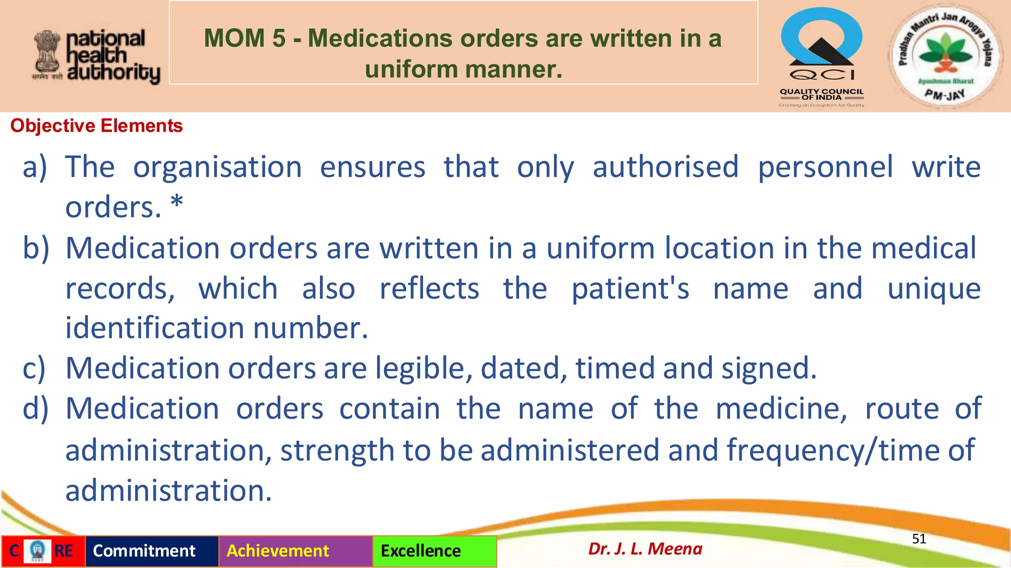 Management of Medication "MOM" NABH-6-STD-Jan-2025.pdf
