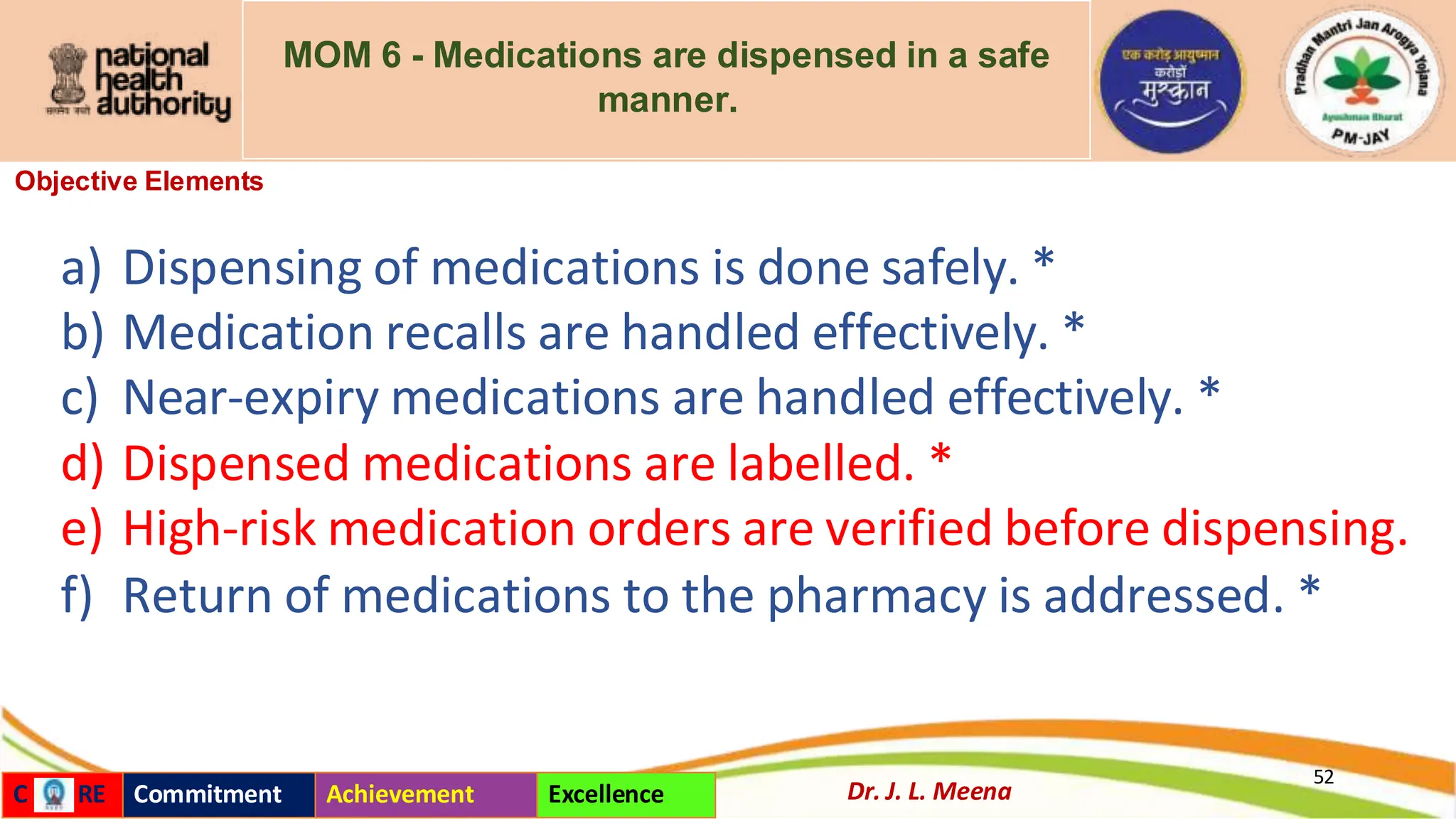 Management of Medication "MOM" NABH-6-STD-Jan-2025.pdf