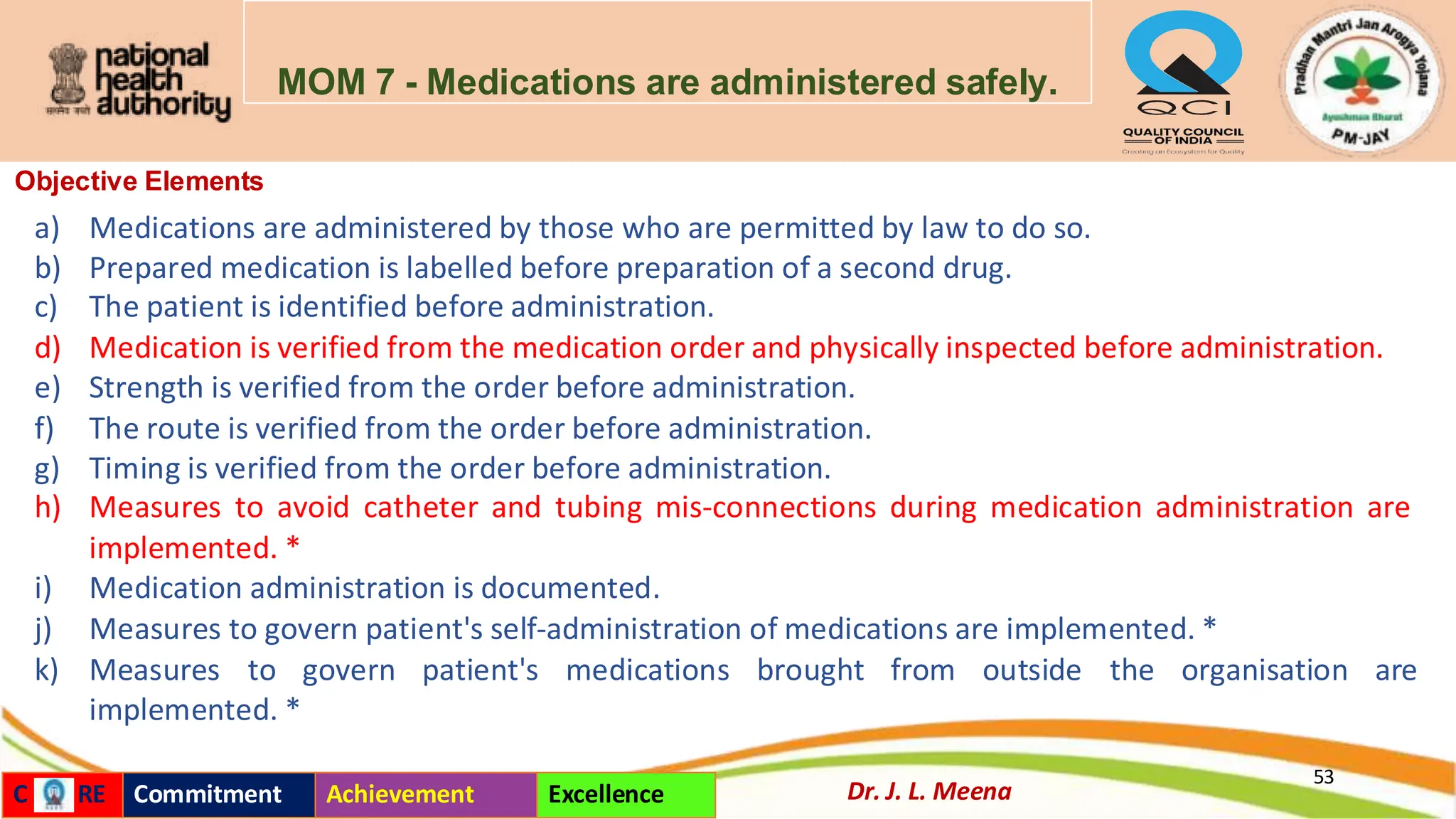 Management of Medication "MOM" NABH-6-STD-Jan-2025.pdf
