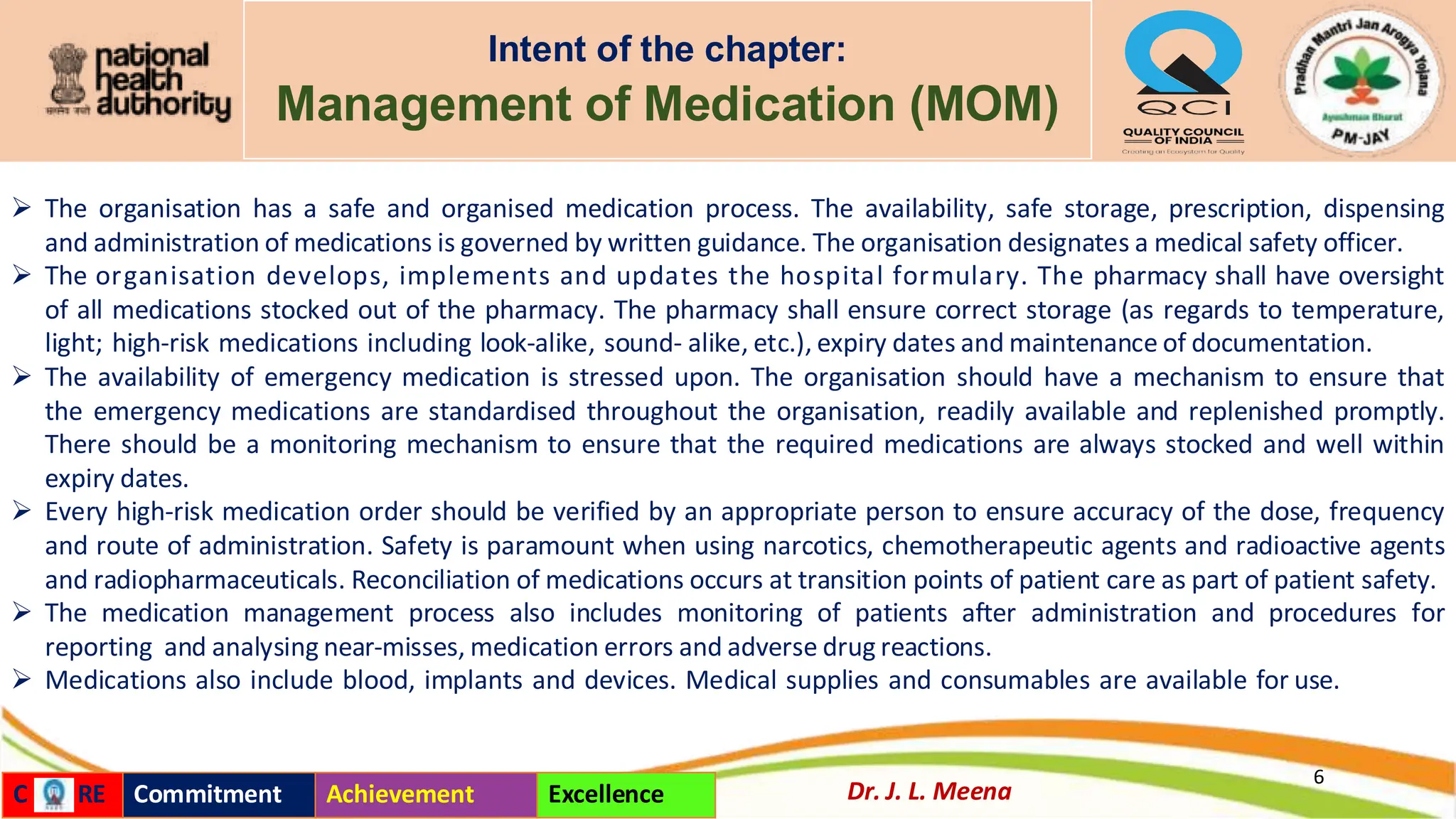 Management of Medication "MOM" NABH-6-STD-Jan-2025.pdf