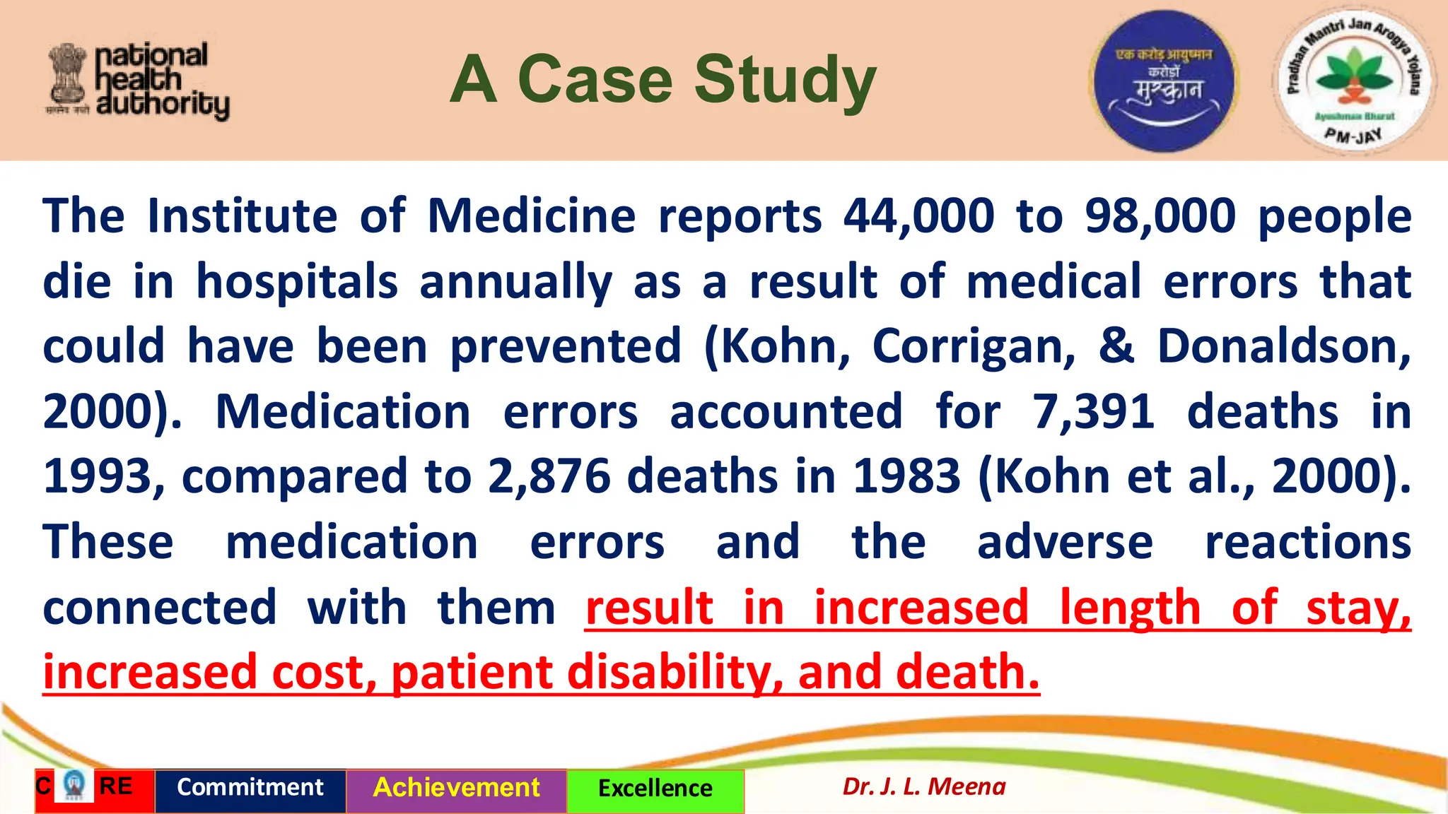 Management of Medication "MOM" NABH-6-STD-Jan-2025.pdf