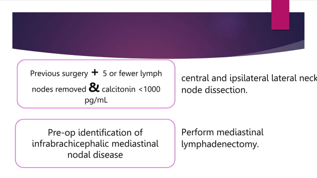 Management of Medullary Thyroid Cancer/anaplastic thyroid cancer ...