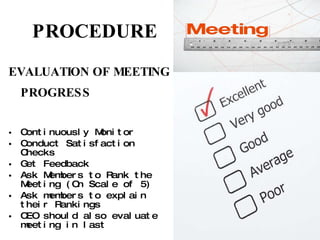 Management Of Meetings | PPT
