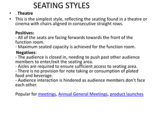 Management of meeting space and seating arrangement | PPTX