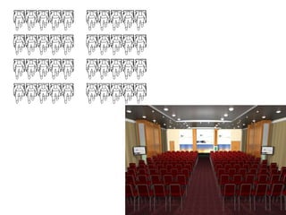 Management of meeting space and seating arrangement | PPTX