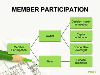 Management of member’s participation | PPT