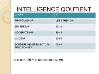 Management of mental retardation (mr) | PPTX