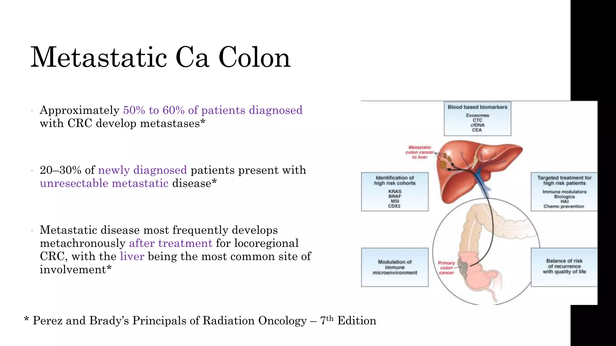 management of metastatic ca colon with chemotherapy evolution in ca ...