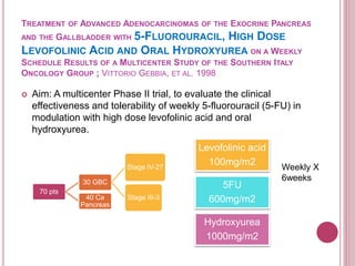 Management of metastatic gall bladder cancer | PPTX