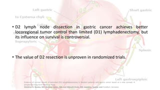 Management of metastatic lymph nodes in gastric cancer | PPTX