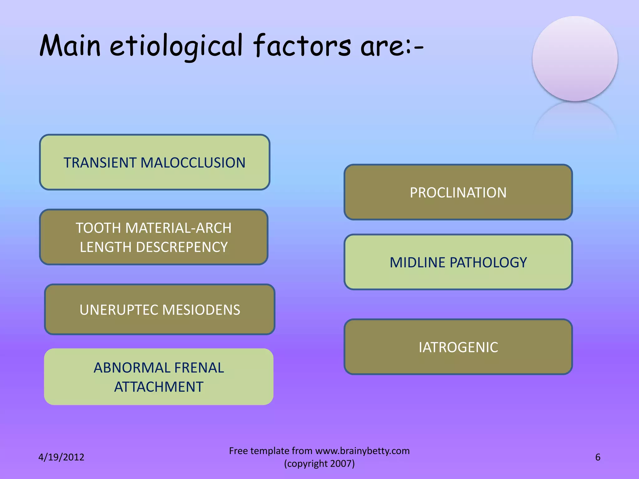 Management of midline diastema | PPTX