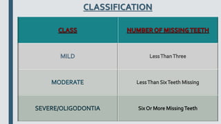 Management of missing maxillary lateral incisor | PPT