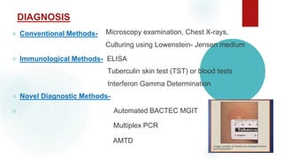 Management of multi drug resistant tuberculosis | PPTX