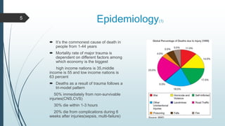 Management of multiple trauma | PPTX