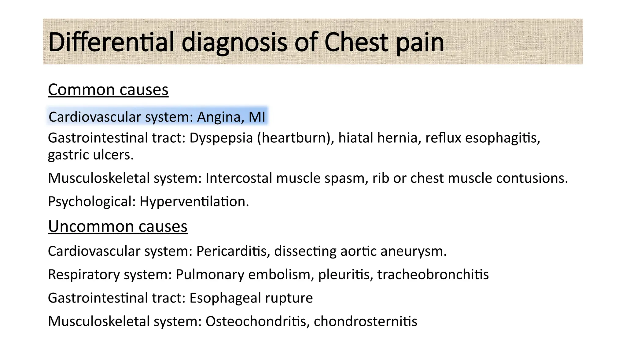 Management of Myocardial infarction and Angina pectoris patient.pptx