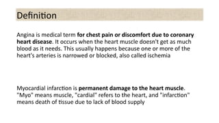 Management of Myocardial infarction and Angina pectoris patient.pptx