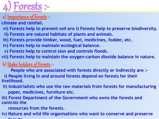 Management of natural resources.ppt