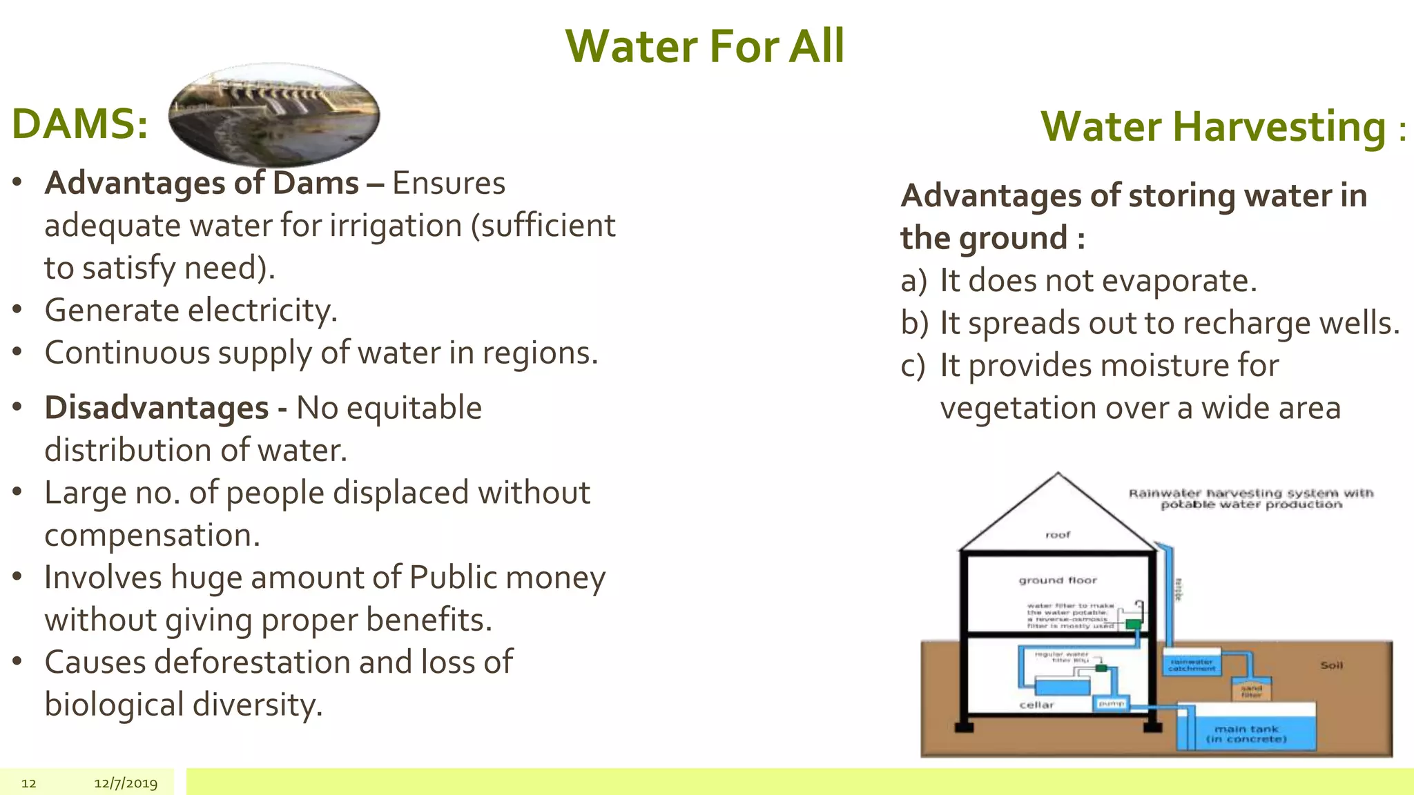 Class 10th Ch.16 Management of natural resources | PPTX