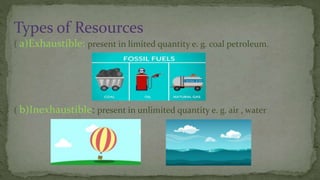 Management of natural resources | PPT