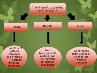 Management of Natural Resources 2.pptx hh | PPT