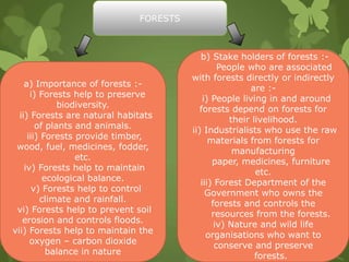 Management of Natural Resources 2.pptx hh | PPT