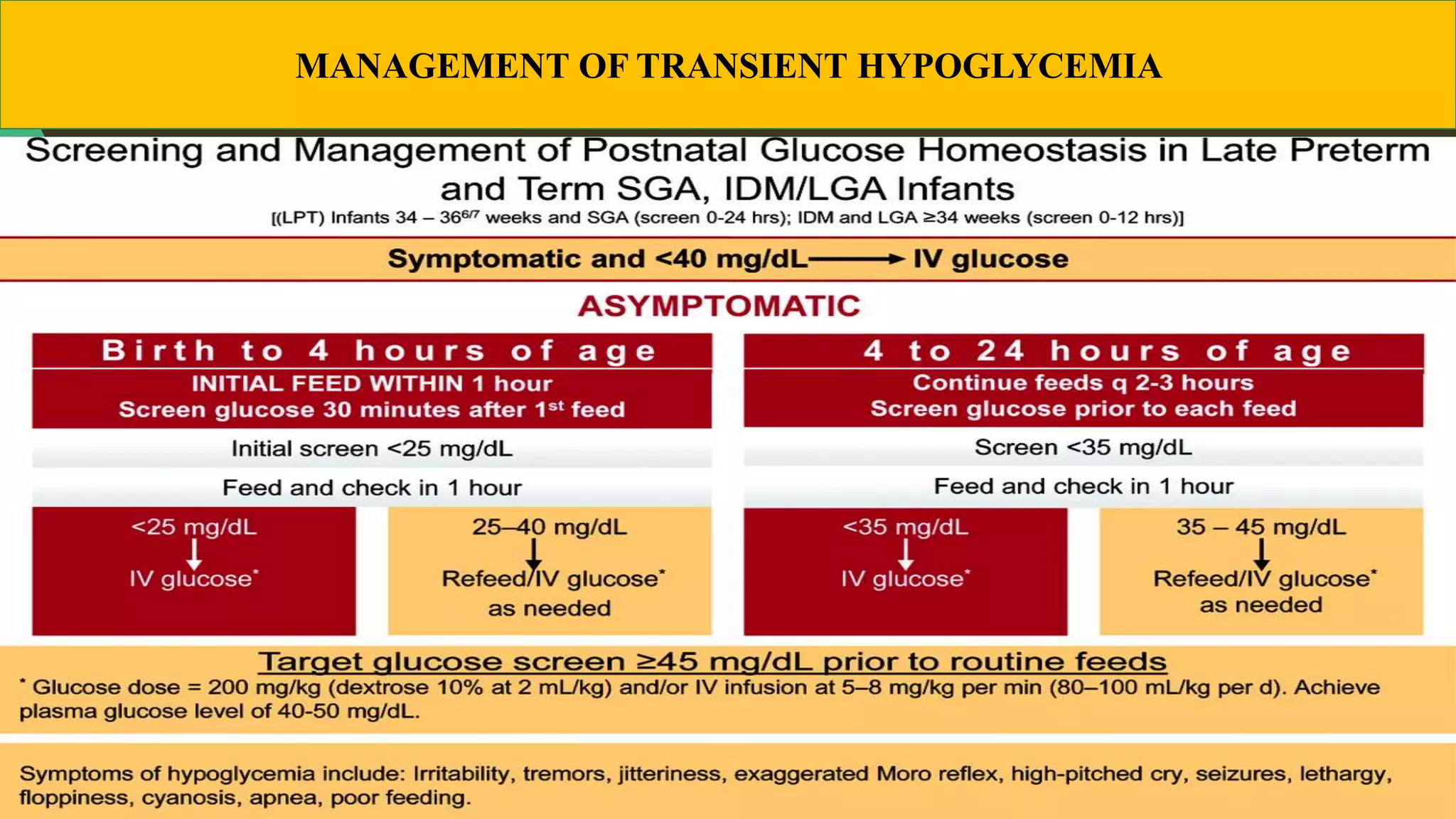 Management of neonatal hypoglycemia | PPTX