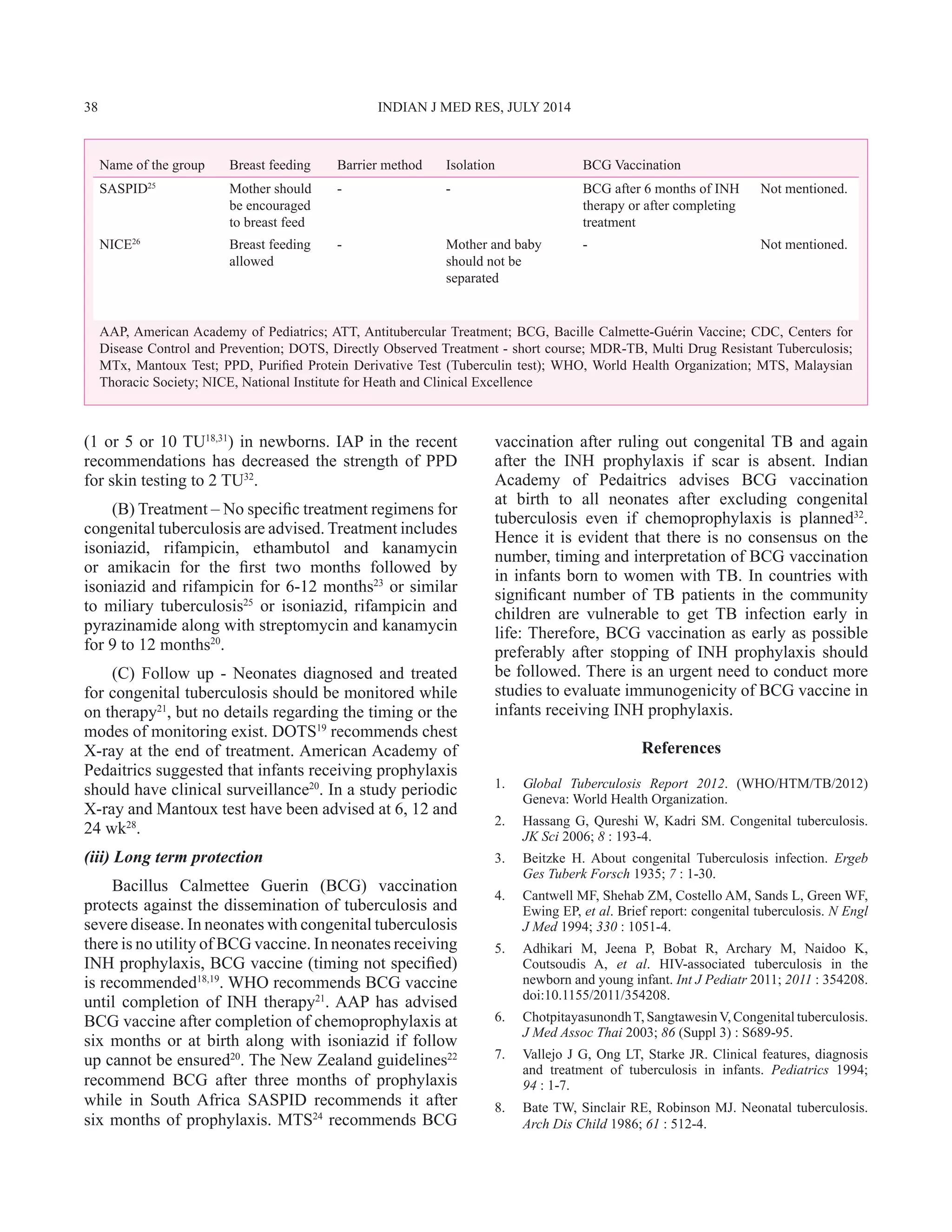 Management of newborn infant born to mother suffering from | PDF