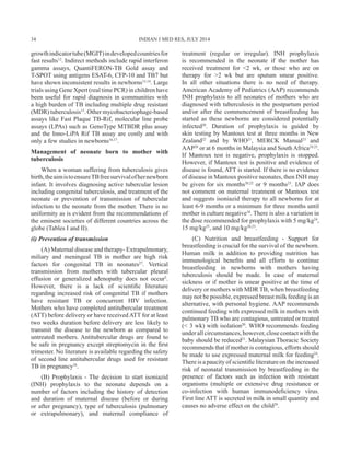 Management of newborn infant born to mother suffering from | PDF