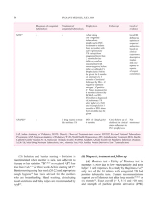 Management of newborn infant born to mother suffering from | PDF
