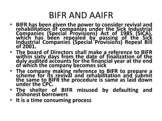 Management of non performing assets | PPTX