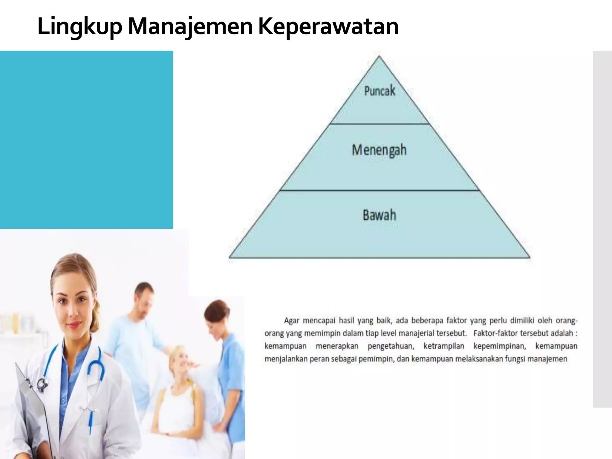 Manajemen Keperawatan | PPT