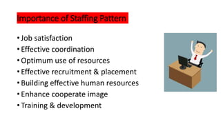 Management of Nursing Institutions.PPTX