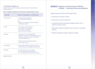management of obesity.pdf