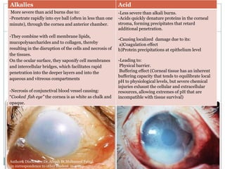 Management of ocular chemical injuries | PPT