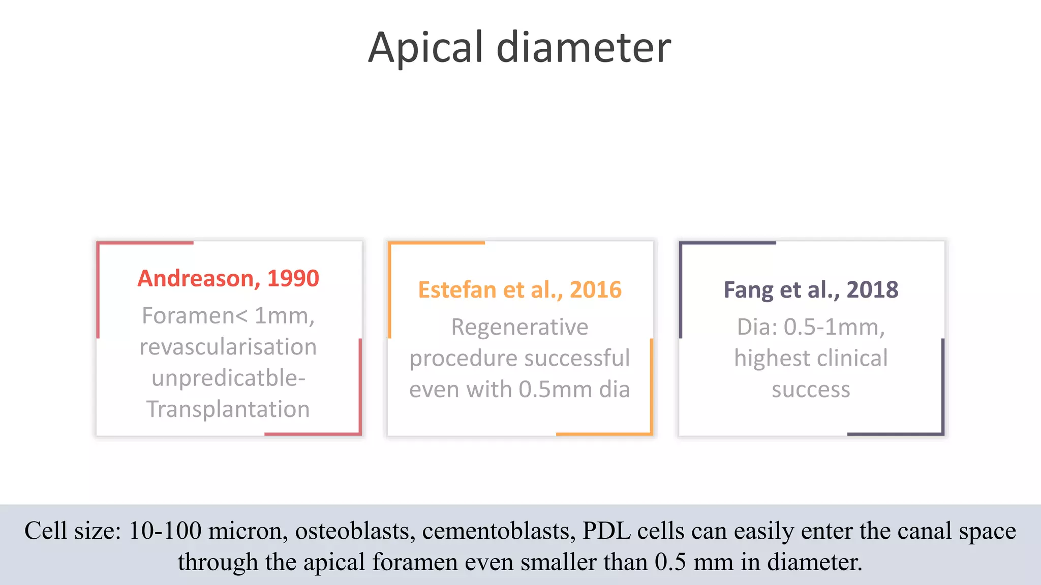Management of open apex | PPT