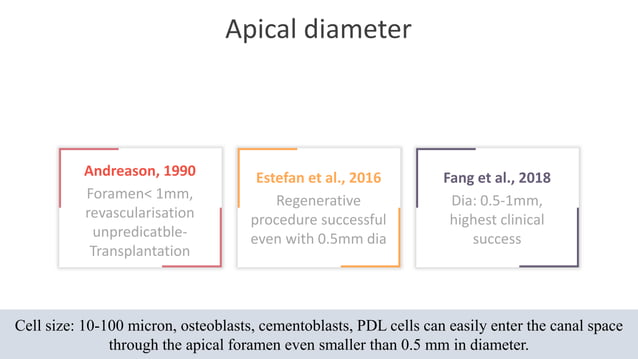 Management of open apex | PPT